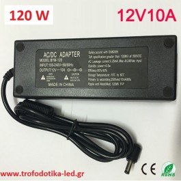 ανταπτορας AC / DC 12v