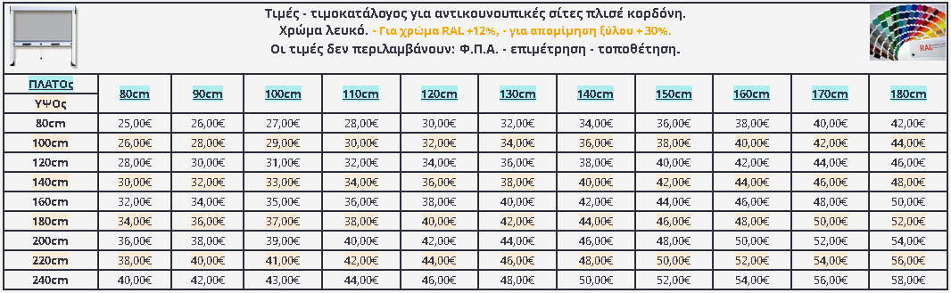 Σιτες κάθετης κίνησης για παράθυρα αλουμινίου
