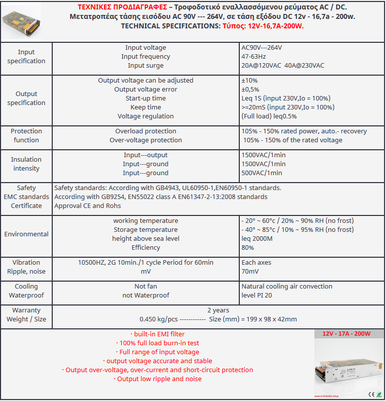 Τροφοδοτικο 12v - 16,7a - 200w ac / dc μετατροπεας τασης απο 220v σε 12 ...
